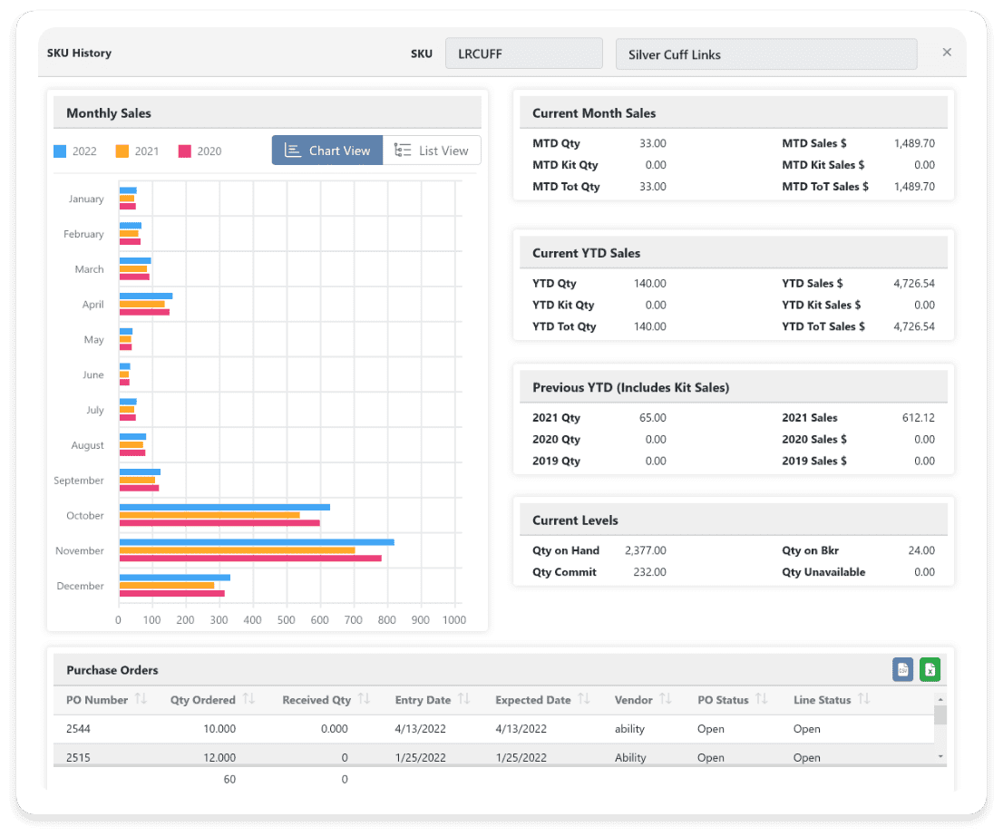 Ability CCS | eCommerce Software - Make Sales & Manage Orders